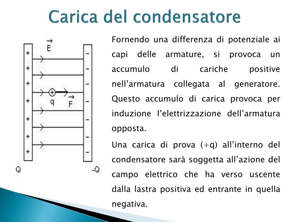 PPT - Carica e scarica di un Condensatore PowerPoint Presentation, free ... PPT - Carica e scarica di un Condensatore PowerPoint Presentation, free ...