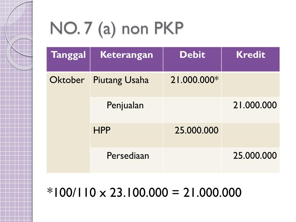 PPT - JAWABAN LATIHAN SOAL MATERI “PIUTANG” PowerPoint Presentation ...