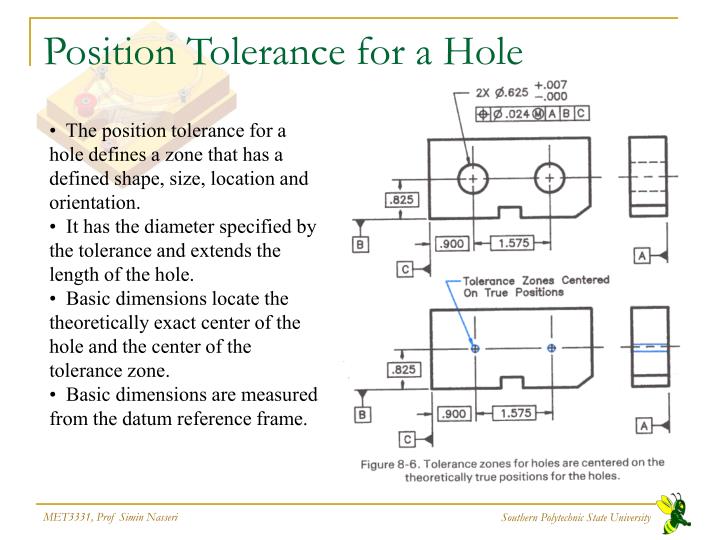 PPT - Geometric Tolerances & Dimensioning PowerPoint Presentation - ID ...