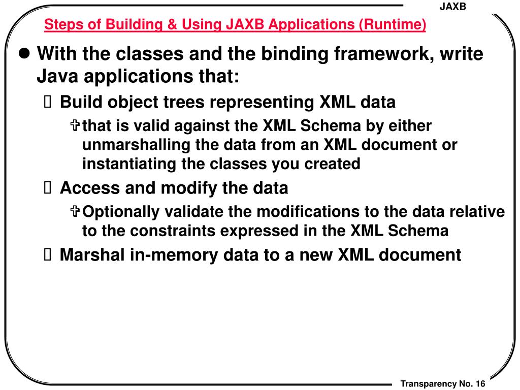 Ppt Jaxb Java Api For Xml Data Binding Powerpoint Presentation Free Download Id6929261