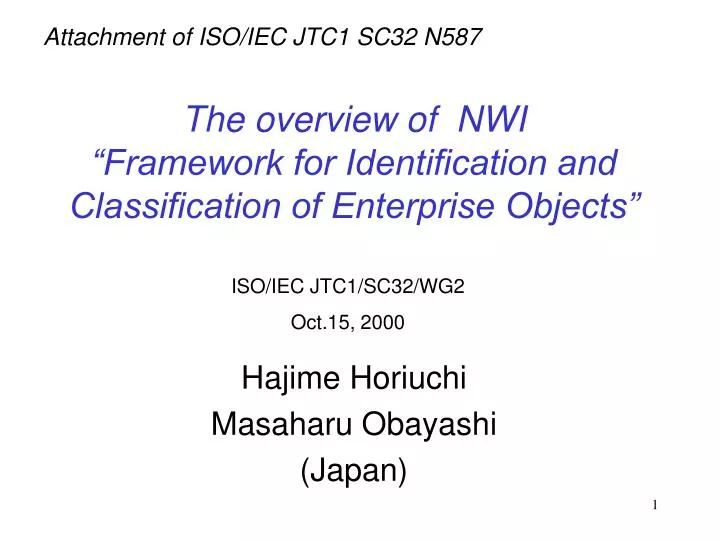 Ppt The Overview Of Nwi “framework For Identification And