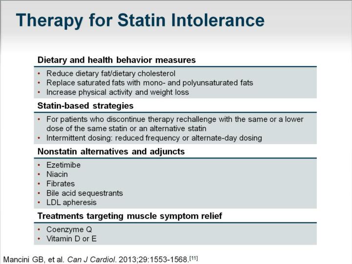PPT - Dyslipidemia Management Beyond Statins: Will PCSK9 Inhibition ...