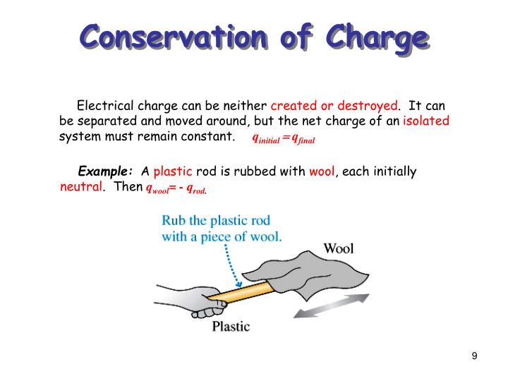 PPT - Lecture 1 Charge and Coulomb’s Law PowerPoint Presentation - ID ...