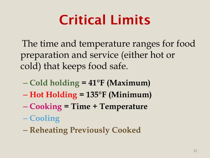 PPT - Food Safety Program Based on Process Approach to HACCP PowerPoint ...