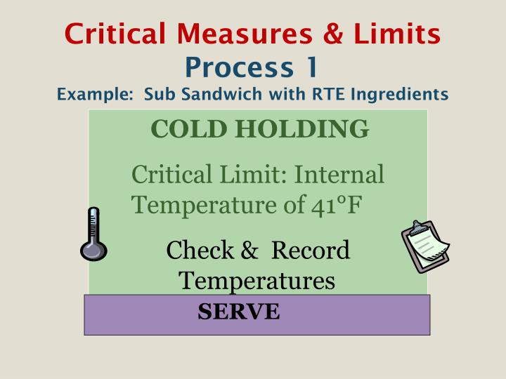 PPT - Food Safety Program Based on Process Approach to HACCP PowerPoint ...