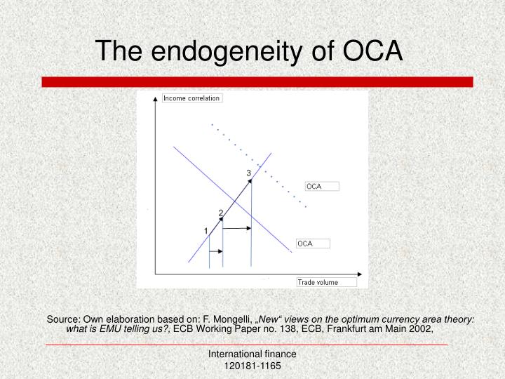 PPT - The optimum currency area theory PowerPoint Presentation - ID:6932800