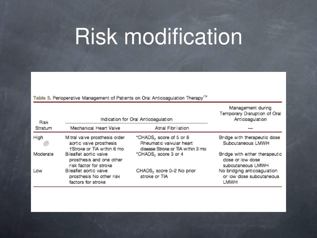 PPT - Perioperative Stroke in Noncardiac, Nonneurosurgical Surgery ...