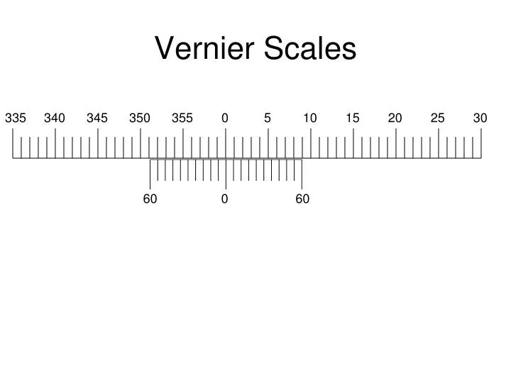 PPT - Vernier Scales PowerPoint Presentation, free download - ID:6933120