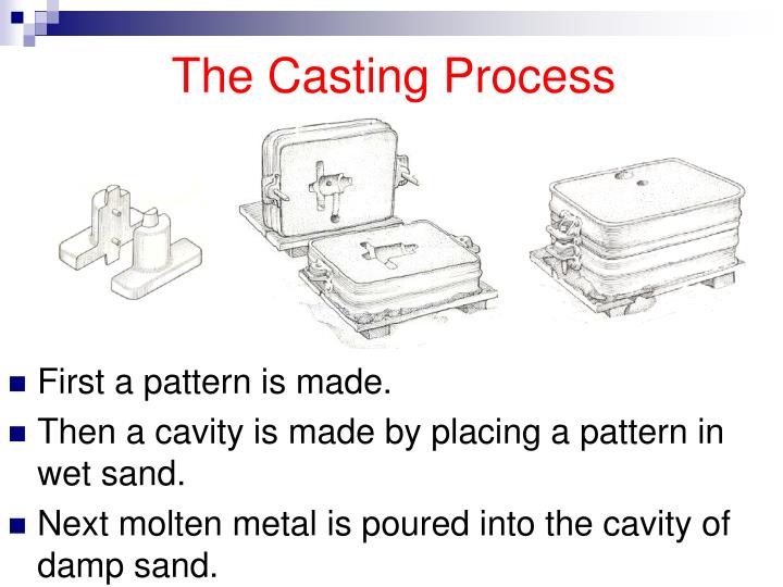 PPT - Basic Machine Processes PowerPoint Presentation - ID:6933418