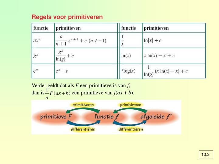 PPT - Riemannsommen PowerPoint Presentation - ID:6933644