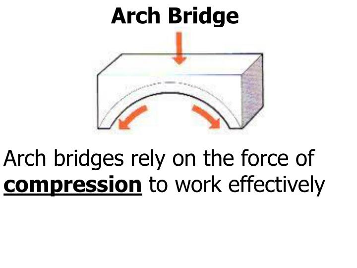 PPT - Bridges PowerPoint Presentation - ID:6933742