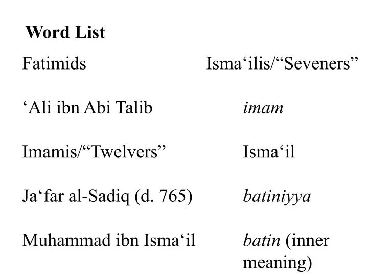 PPT - Word List PowerPoint Presentation, free download - ID:6934469