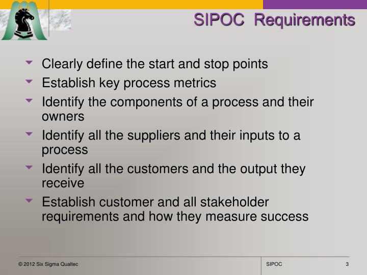 PPT - SIPOC PowerPoint Presentation - ID:6935172