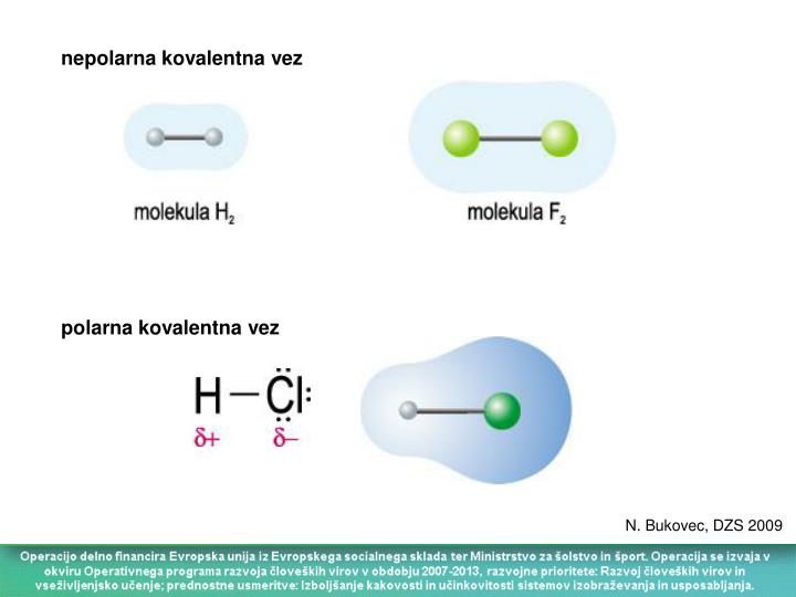 PPT - Kemijska vez PowerPoint Presentation - ID:6935220