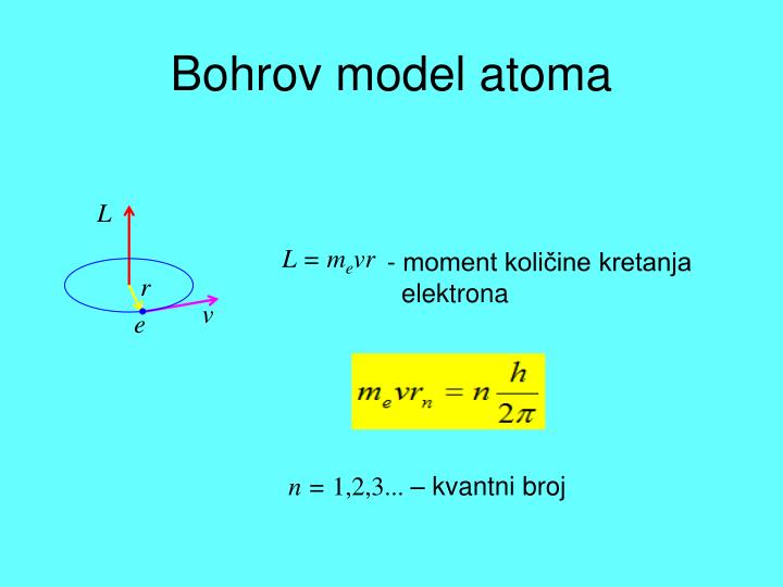 PPT - OTKRIĆE ATOMA PowerPoint Presentation - ID:6935871