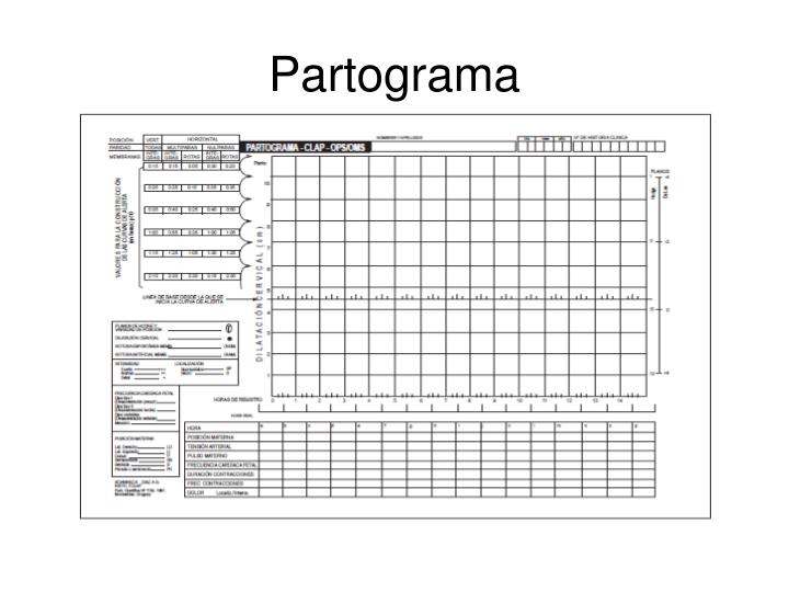 PPT - Aplicación Clínica del PARTOGRAMA (CLAP) PowerPoint Presentation ...