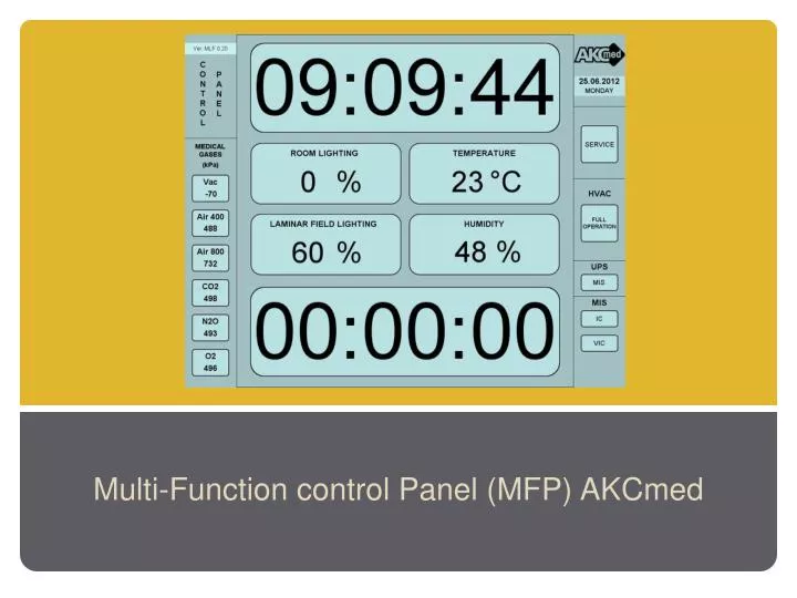 PPT - Multi-Function control Panel (MFP) AKCmed PowerPoint Presentation ...