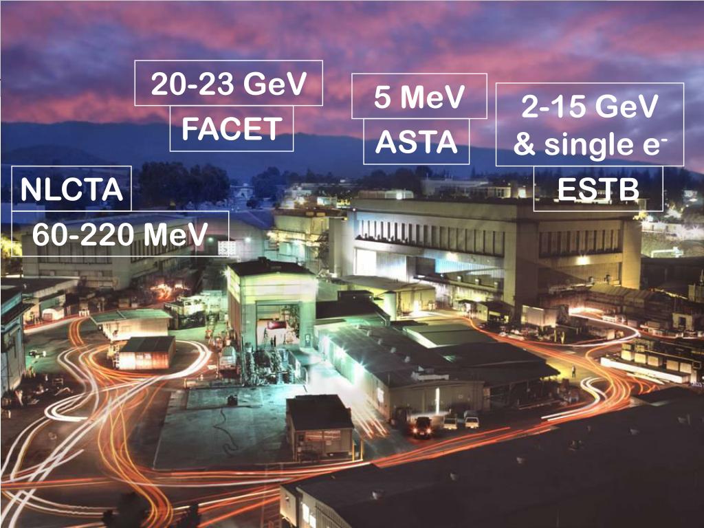 PPT - SLAC Electron Beam Test Facilities 5 MeV to 20 GeV PowerPoint ...