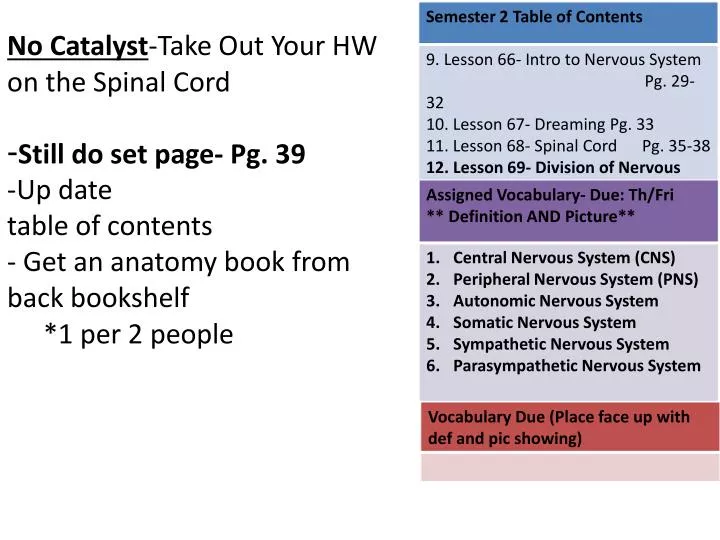 PPT - Homework Corrections PowerPoint Presentation, free download - ID ...