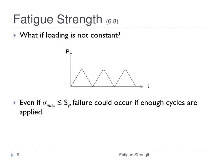 PPT - Fatigue Strength (6.4, 6.7-6.8, 6.11) PowerPoint Presentation ...