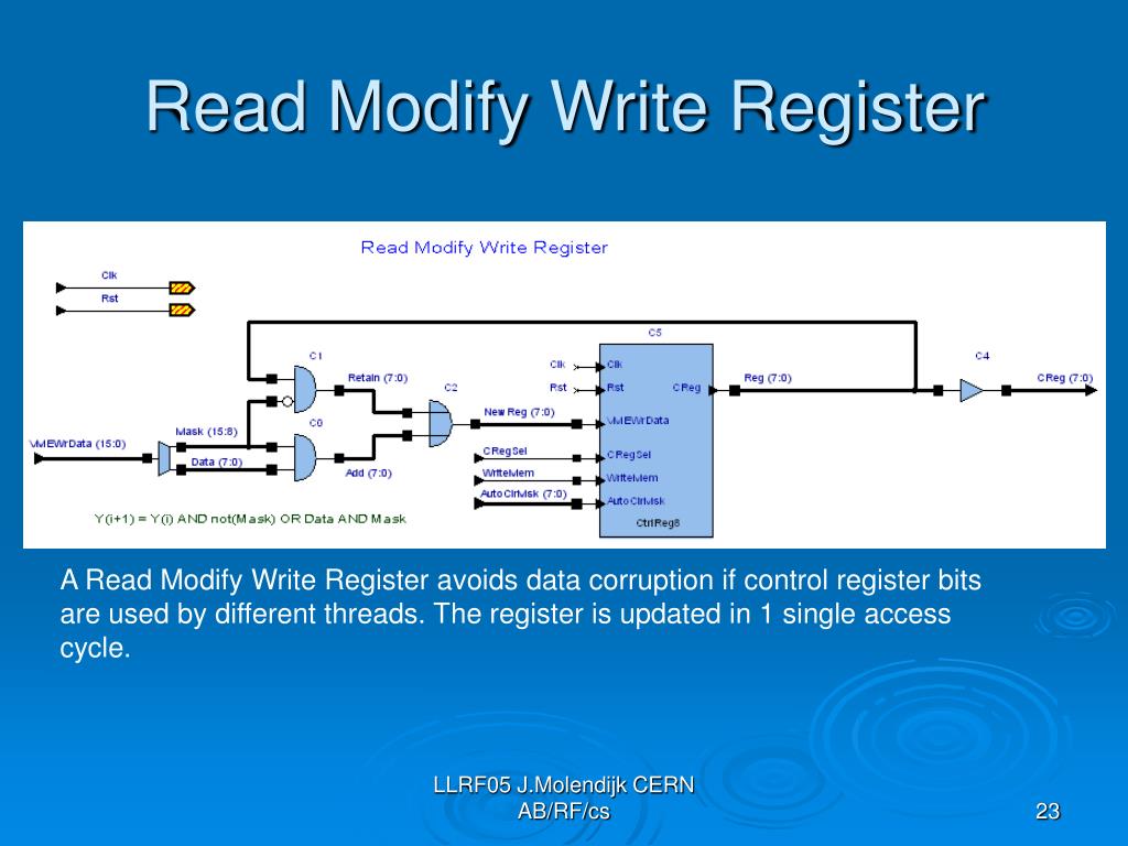 PPT - Complex Digital Circuit Design for LHC Low Level RF PowerPoint ...