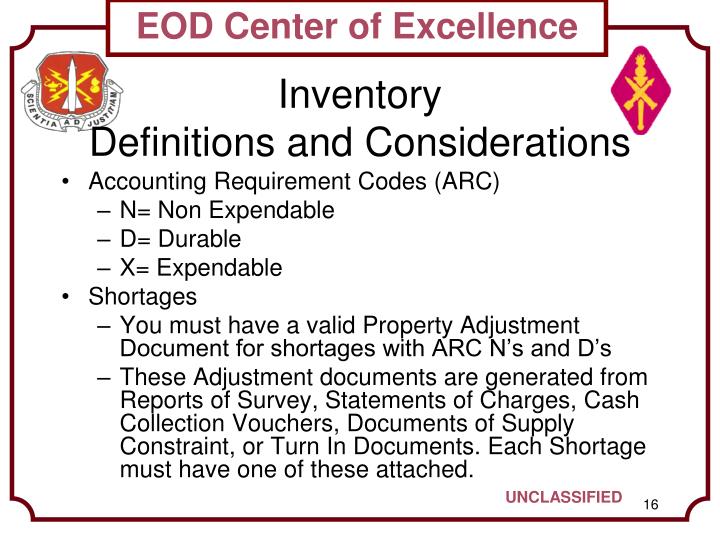 PPT - Conducting a Change of Command Inventory PowerPoint Presentation ...