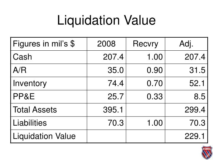 PPT - Investment Analysis of PowerPoint Presentation - ID:6946950