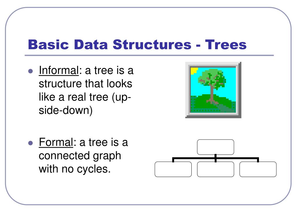 Use Of Basic Data Structures Pikoldubai