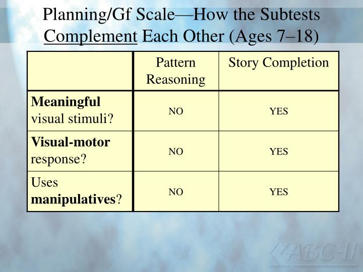 PPT - The Revisions of the Kaufman Assessment Battery for Children ...