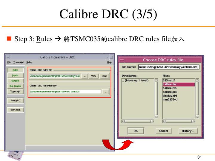 PPT - VLSI Design Full-custom IC Design Flow PowerPoint Presentation ...