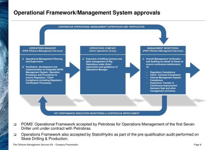 PPT - performance through people PowerPoint Presentation - ID:6948912