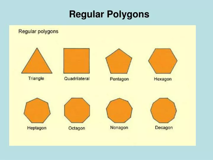 PPT - Regular Polygons PowerPoint Presentation, free download - ID:6950238
