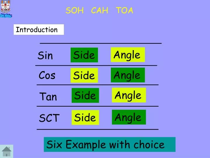 PPT - SOH CAH TOA PowerPoint Presentation, free download - ID:6951095
