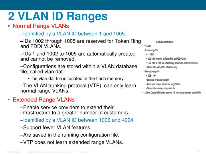PPT - VLANs PowerPoint Presentation - ID:6951580