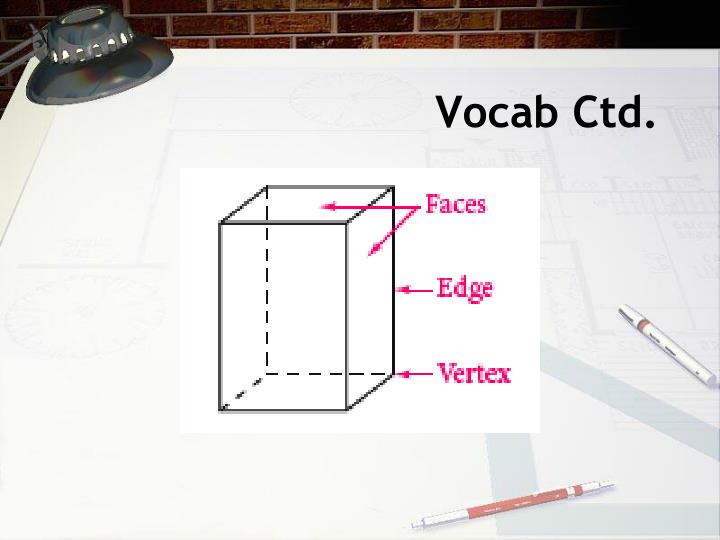 PPT - Nets & Drawings for Visualizing Geometry PowerPoint Presentation ...