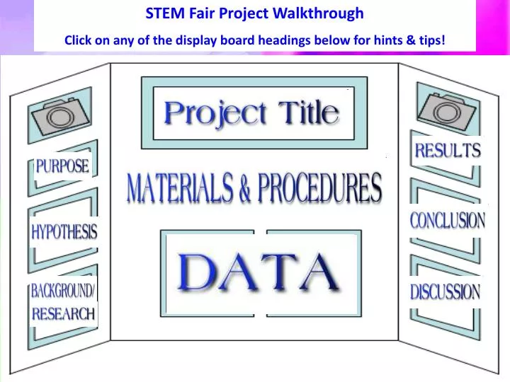 PPT - STEM Fair Project Walkthrough Click on any of the display board ...