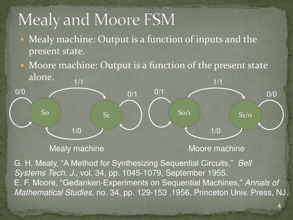 Ppt Digital Logic Circuits Finite State Machines Fsm Chapter 7 9