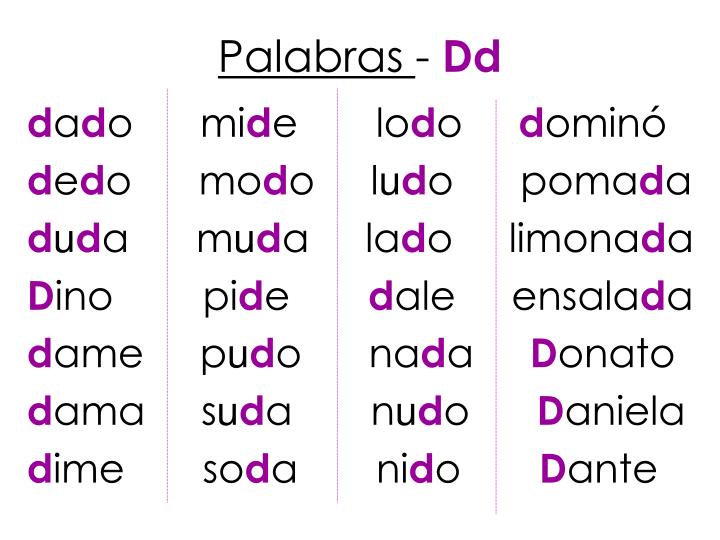 PPT - Letra Dd PowerPoint Presentation - ID:6952807