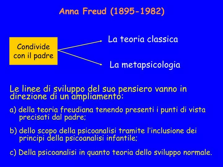 PPT - Anna Freud (1895-1982) PowerPoint Presentation, free download ...