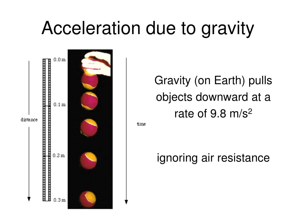PPT Free fall Lab PowerPoint Presentation Free Download ID 6954703