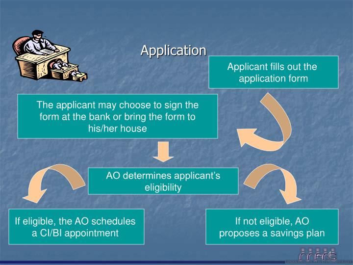 PPT - Microfinance Lending Process and Procedures PowerPoint ...