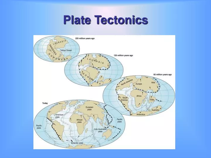 Ppt Plate Tectonics Powerpoint Presentation Id 6955058