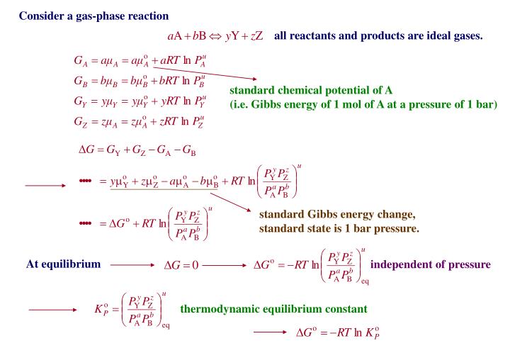 PPT - Chapter 4 Chemical Equilibrium PowerPoint Presentation - ID:6955543