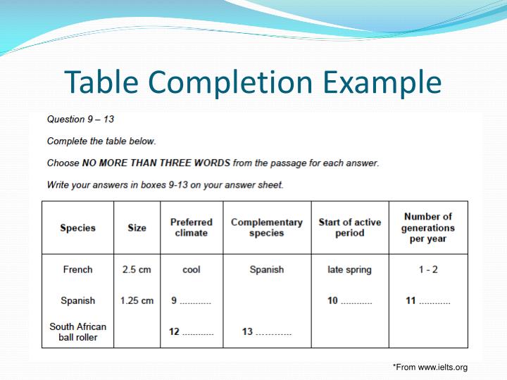 PPT - IELTS Reading Section PowerPoint Presentation - ID:6957598