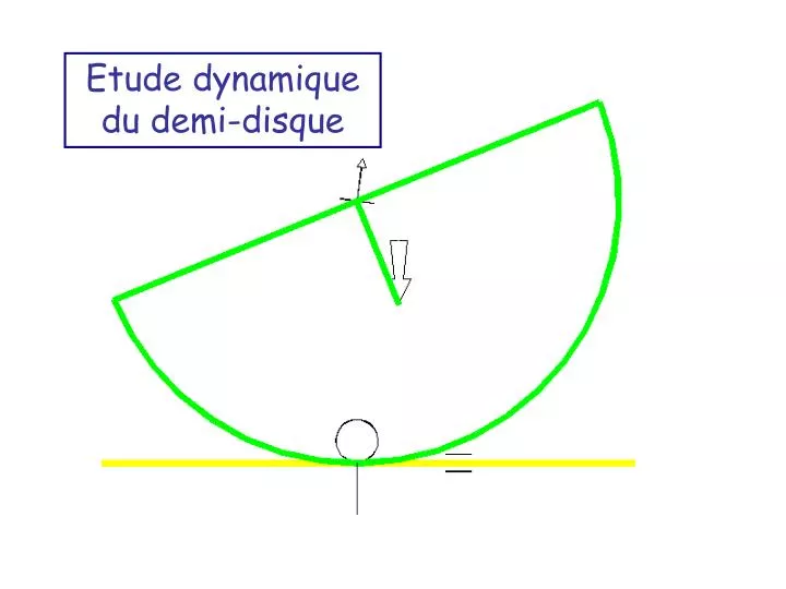 PPT - Etude dynamique du demi-disque PowerPoint Presentation, free ...