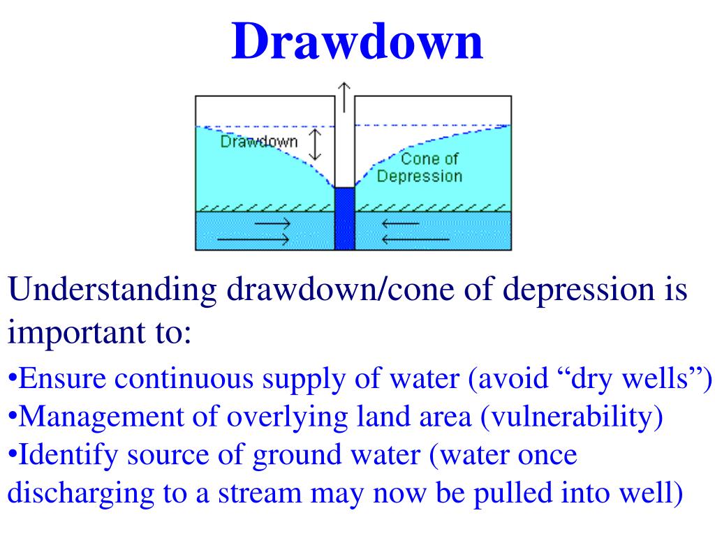 PPT - Hydrology & Climatology (including Geohydrology ) PowerPoint ...