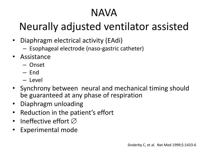 PPT - Patient - Ventilator Asynchrony in Non - invasive Ventilation and ...