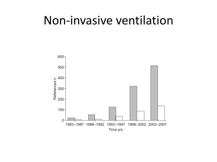 PPT - Patient - Ventilator Asynchrony in Non - invasive Ventilation and ...