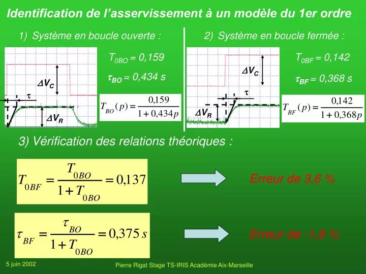 PPT - Identification de l’asservissement à un modèle du 1er ordre ...