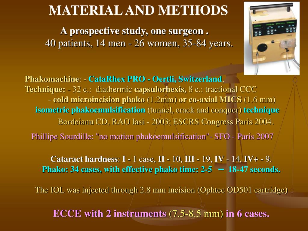 PPT - MATRIX AURIUM – THE FIRST IOL with UV and BLUE-VIOLET ABSORBTION ...